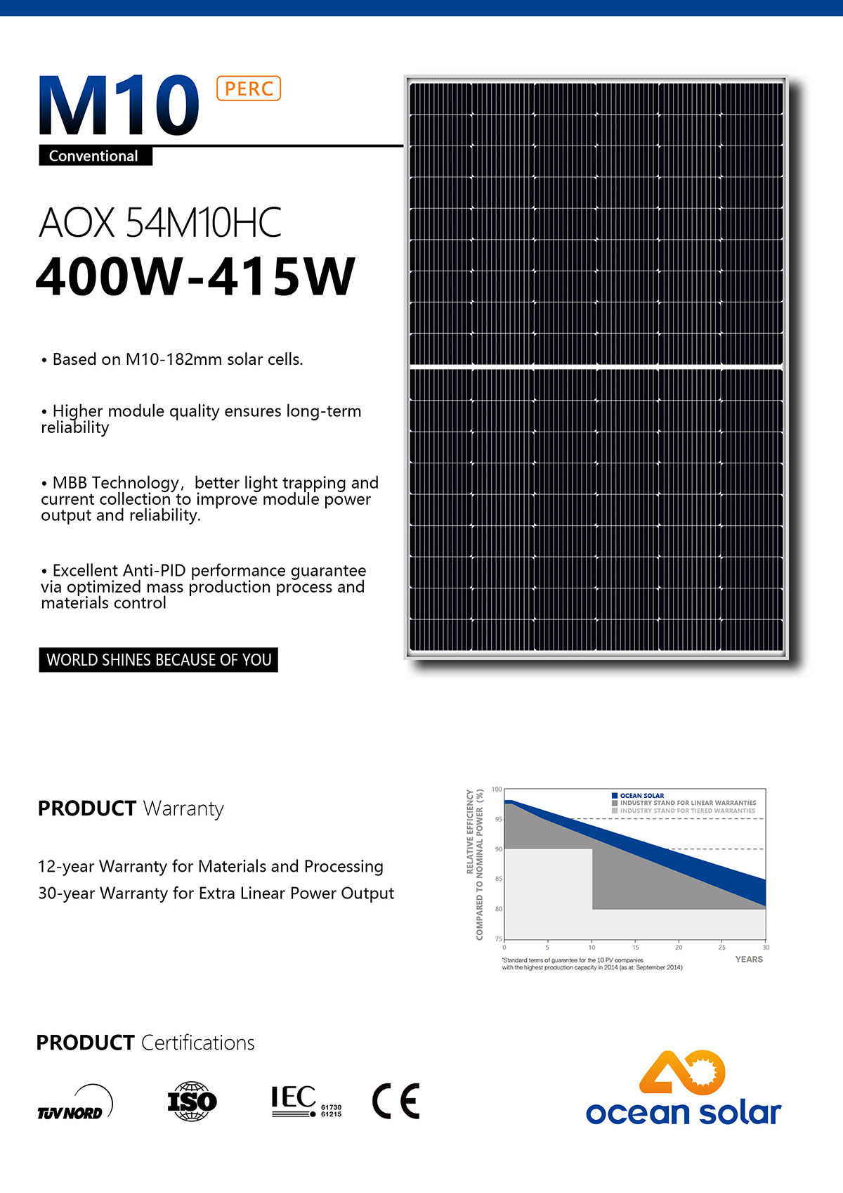 M10 MBB PERC 108 Half Cells 400W-415W Solar Module - Buy M10 Perc ...