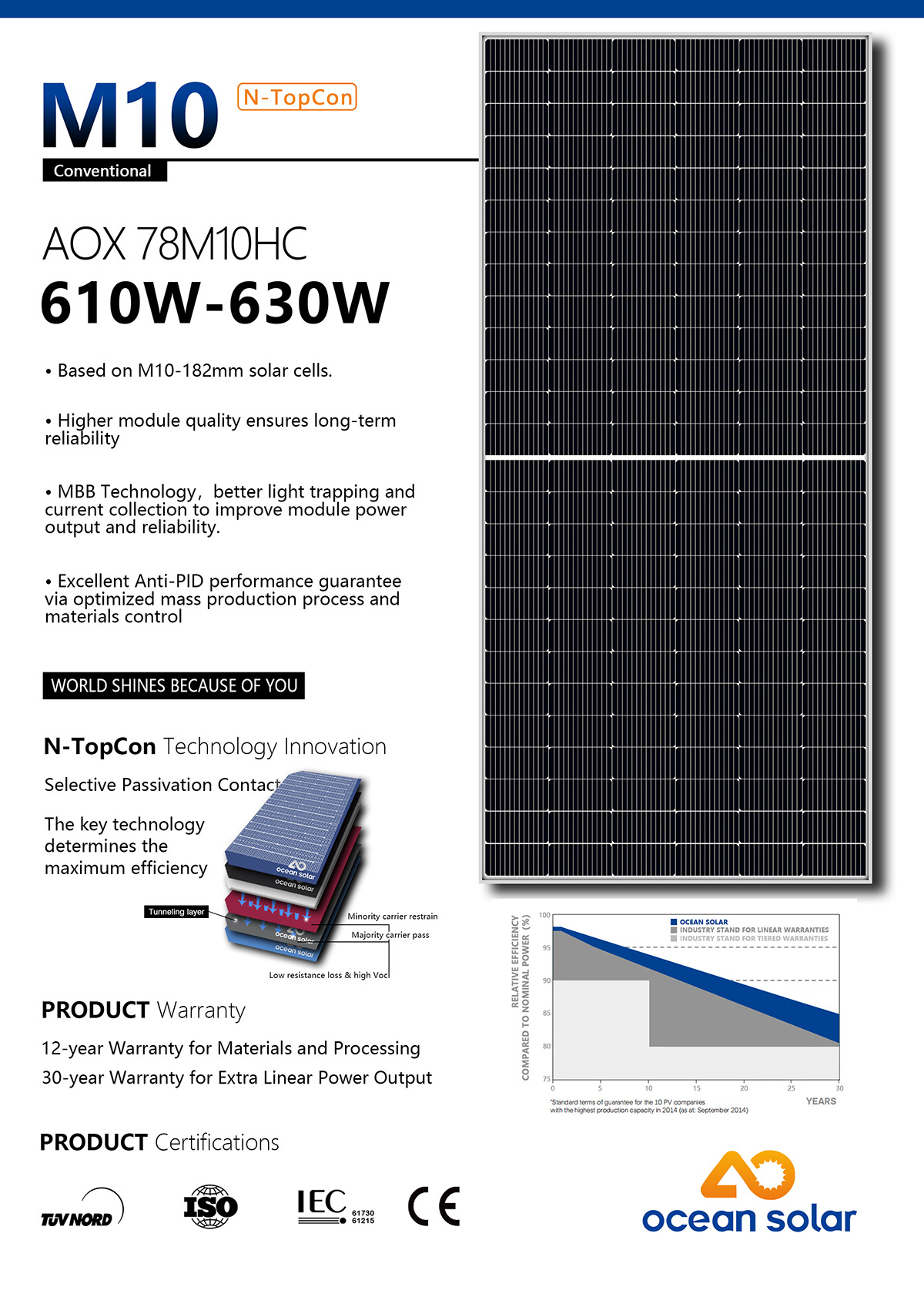 M10 MBB N-Type TopCon 156 Half Cells 610W-630W Solar Module - Buy Mono ... M10 MBB N-Type TopCon 156 Half Cells 610W-630W Solar Module - Buy Mono ...